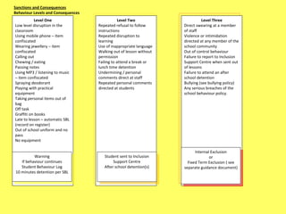 Welcome back summer term | PPT