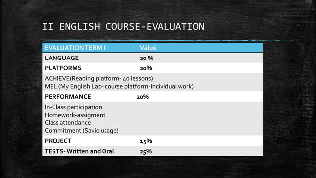Welcome back to utb 2 | PPT