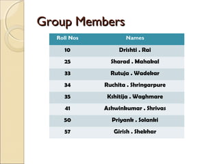 Welcome everyone | PPT | Business Banking & Finance | Business