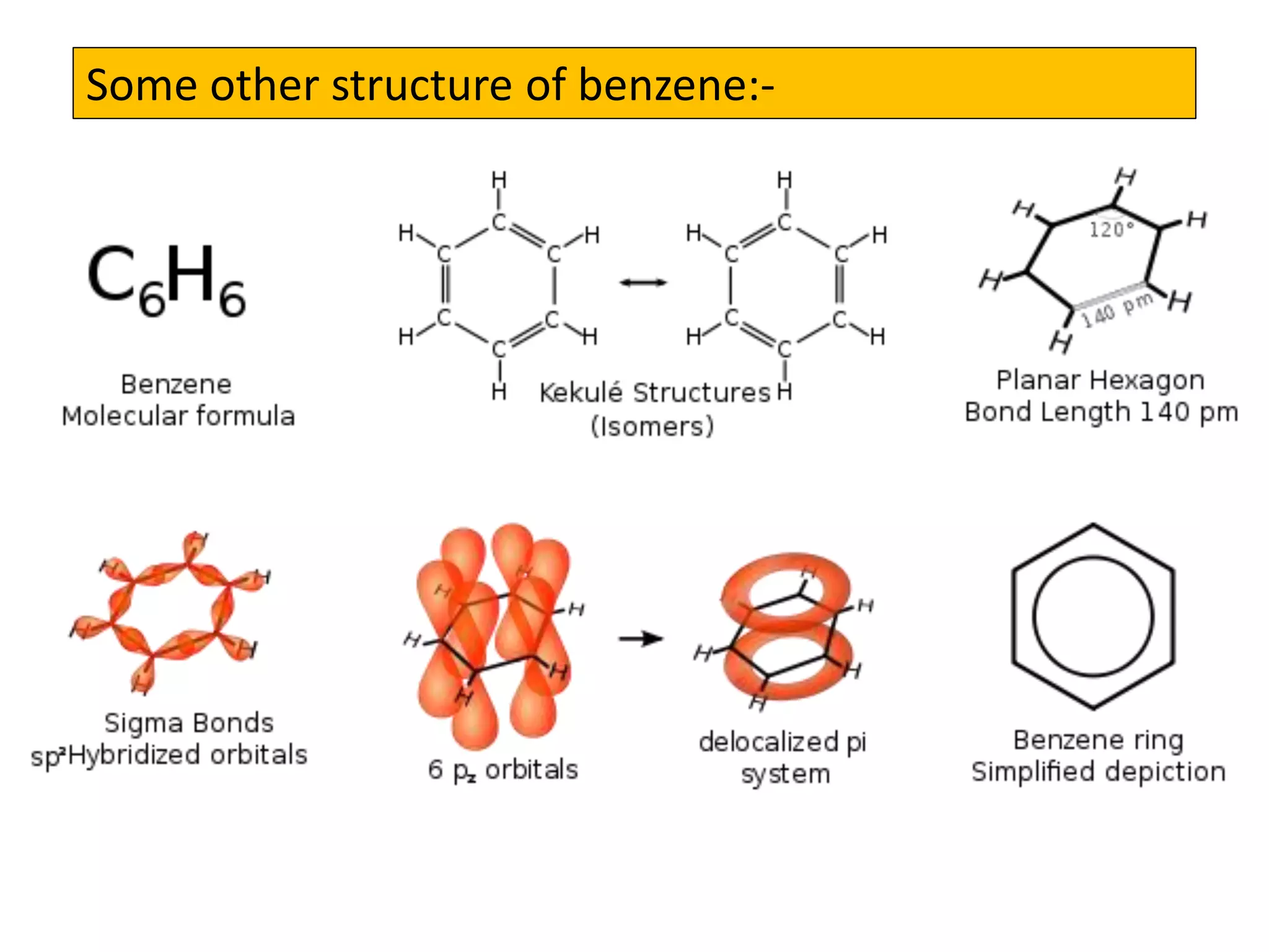 Welcome friends detail of benzene | PPTX