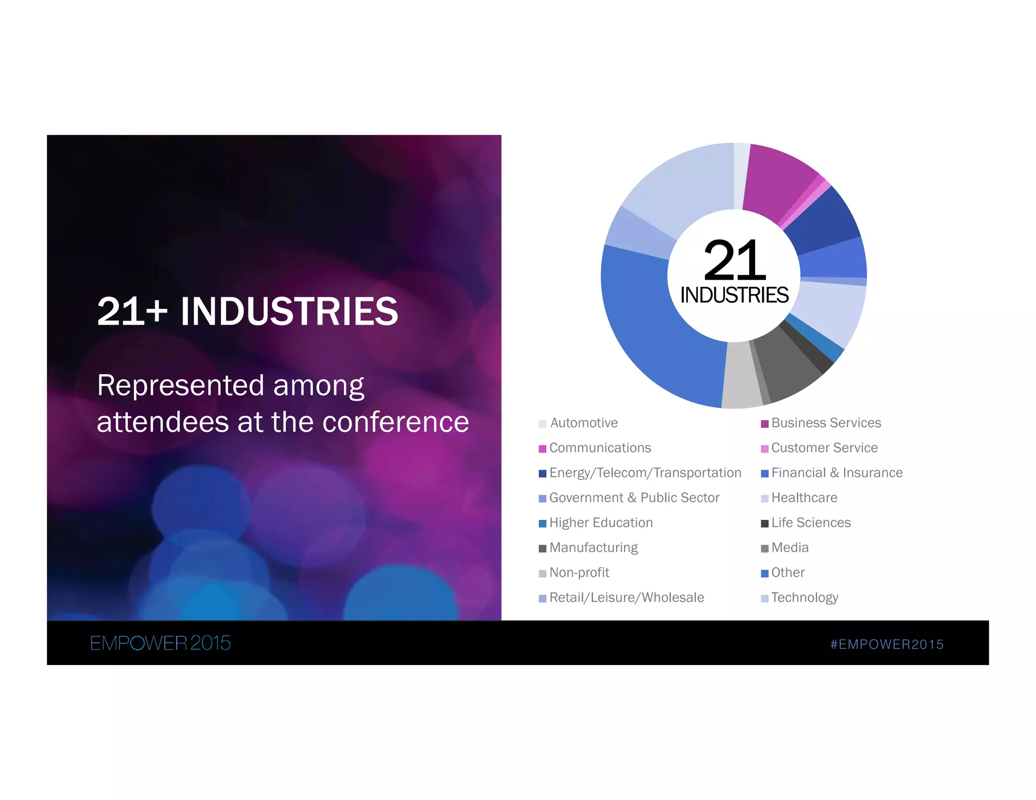 Welcome from Intuit QuickBase Keynote | PPT