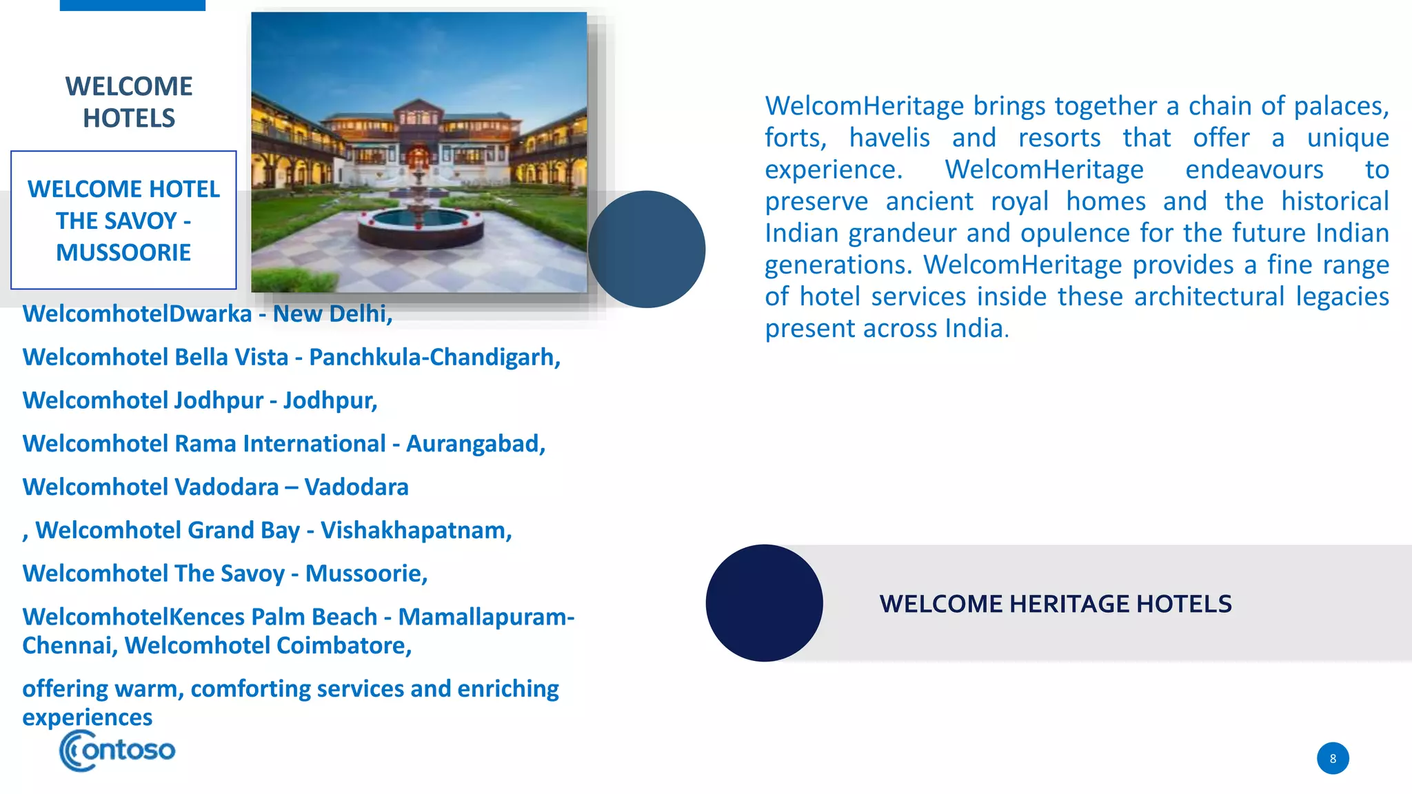 Welcome group of hotels | PPTX