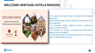 Welcome group of hotels | PPTX