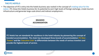 Welcome group of hotels | PPTX