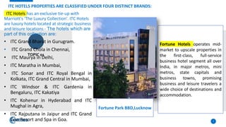 Welcome group of hotels | PPTX