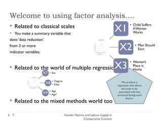 Introduction to Factor Analysis for and With Mixed Methods: British ...