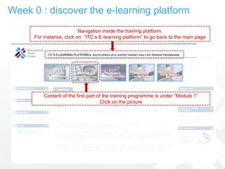 Welcome to ITC Export Market Research Training Programme | PPSX