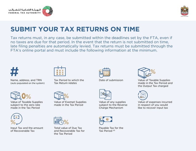 UAE Vat refund guidelines and processes. | PPT