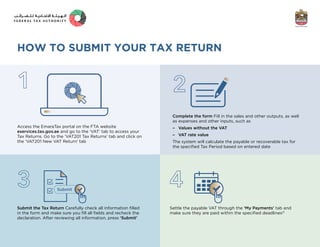UAE Vat refund guidelines and processes. | PDF