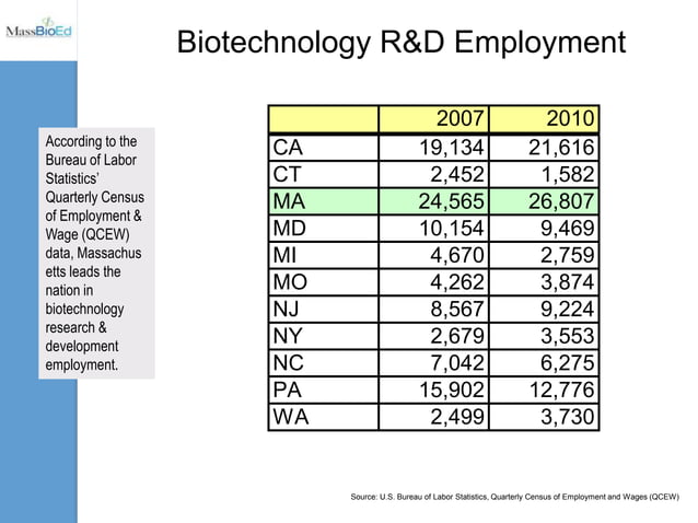 Greetings and Opening Remarks | PPTX