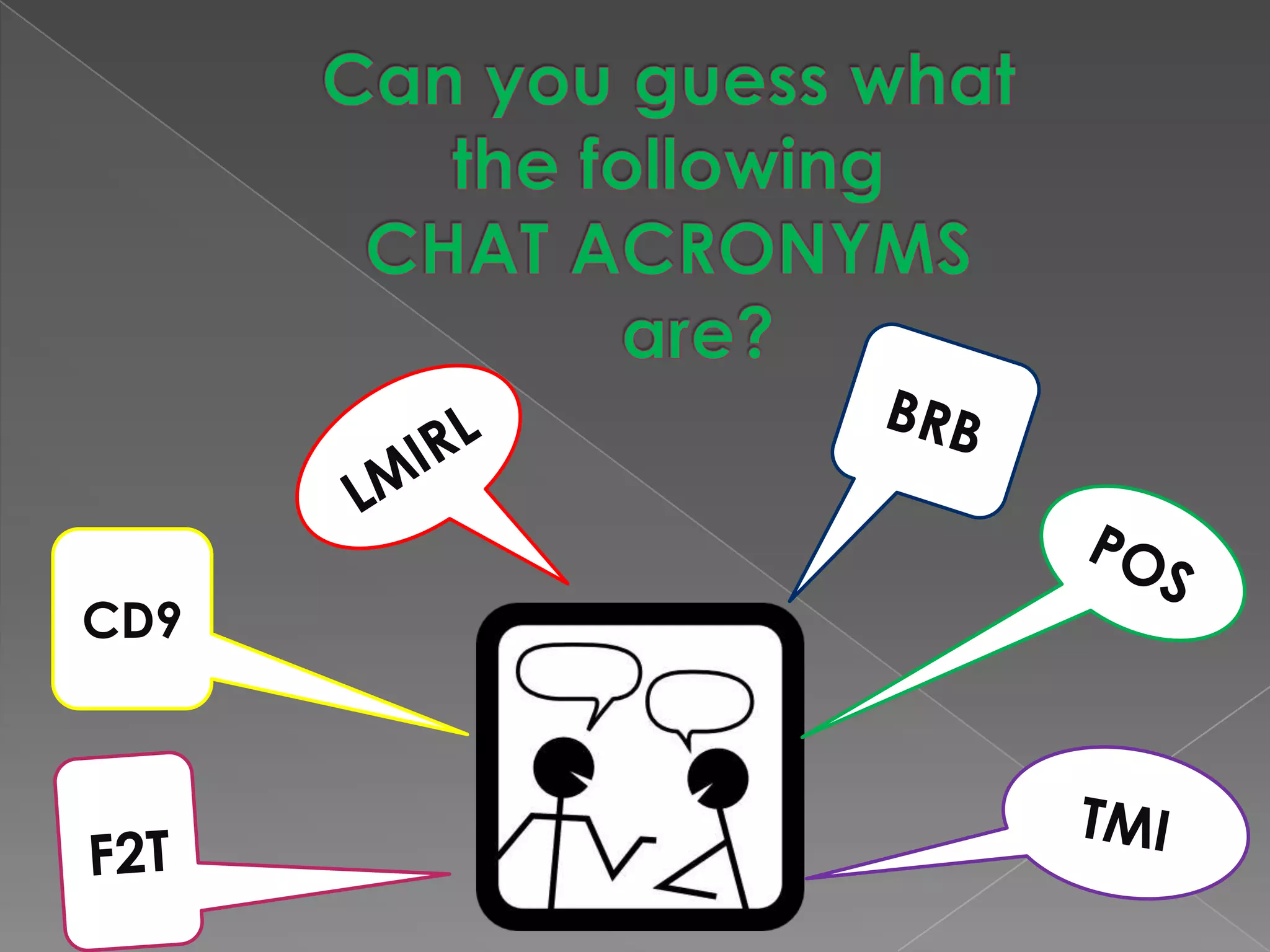 TXT Message Acronym | PPTX