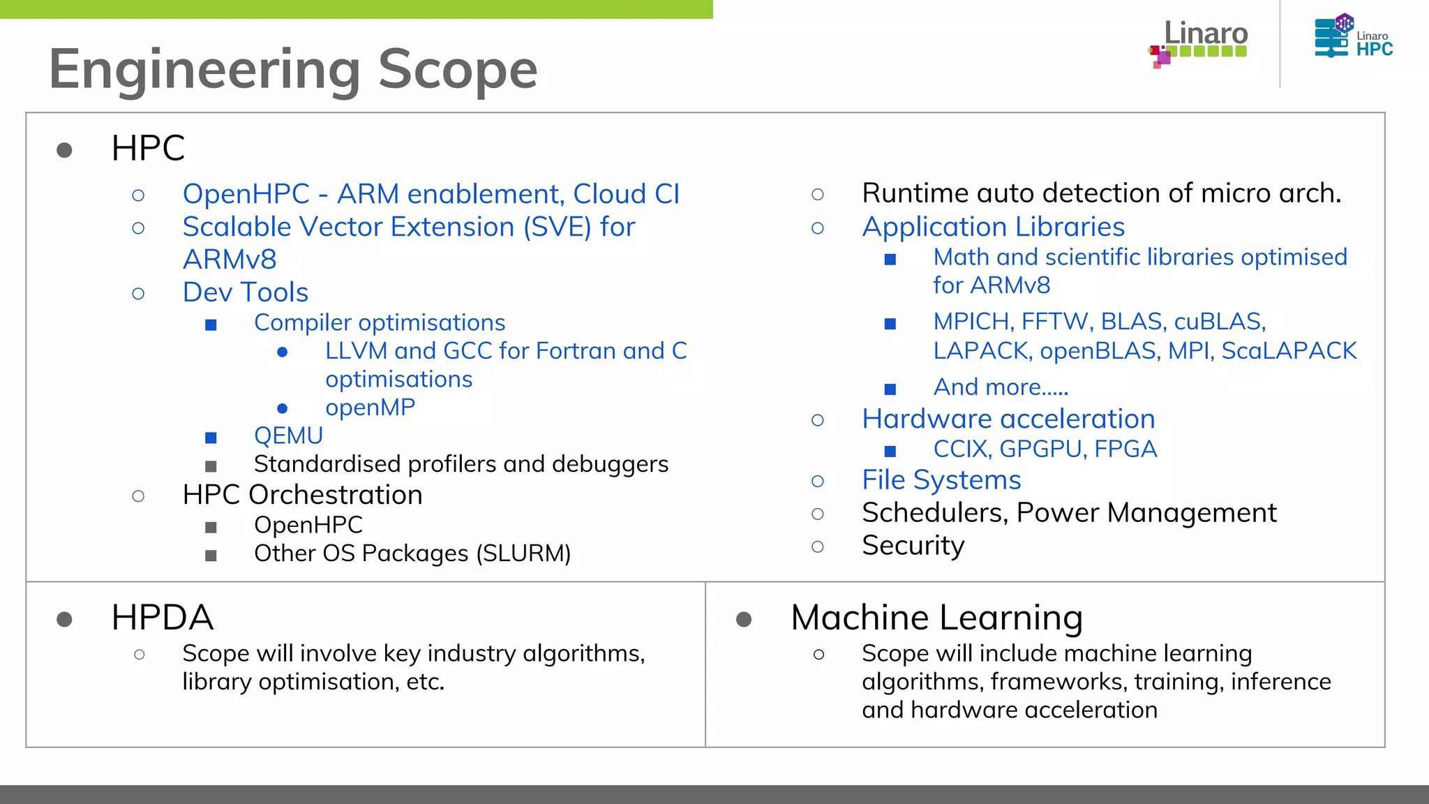Arm Architecture HPC Workshop Santa Clara 2018 - Kanta Vekaria | PPT
