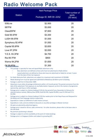 Welcome pack radio | PPT