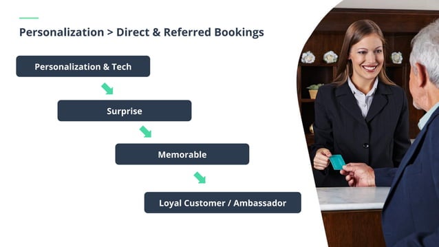 Welcome Pickups | PDF