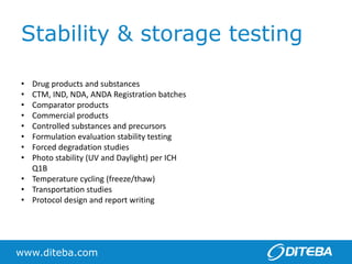 Diteba Corporate Capabilities | PPT