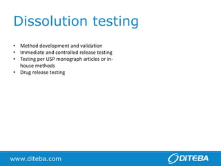 Diteba Corporate Capabilities | PPT