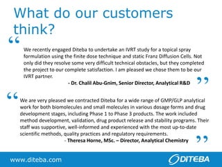 Diteba Corporate Capabilities | PPT