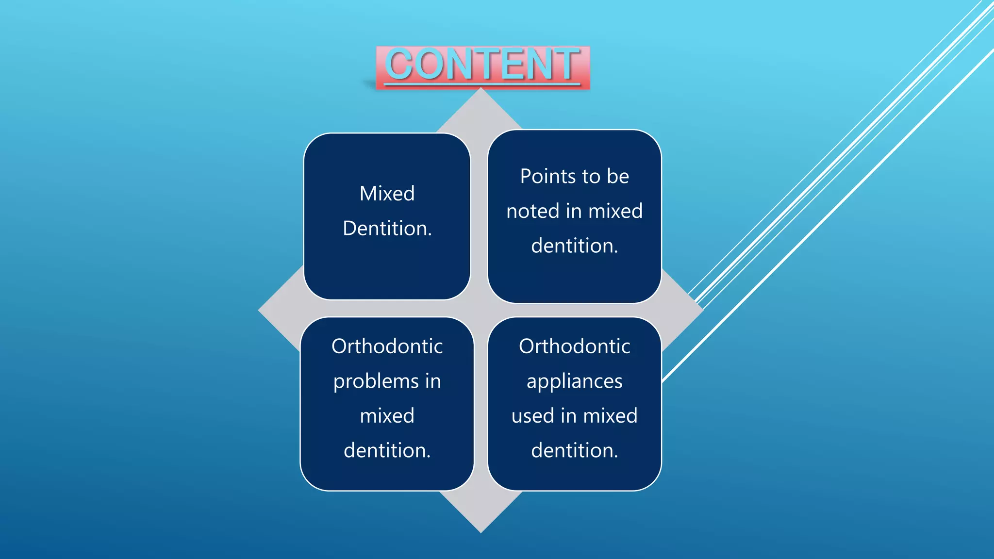 Oral screen and mixed dentition appliance | PPTX