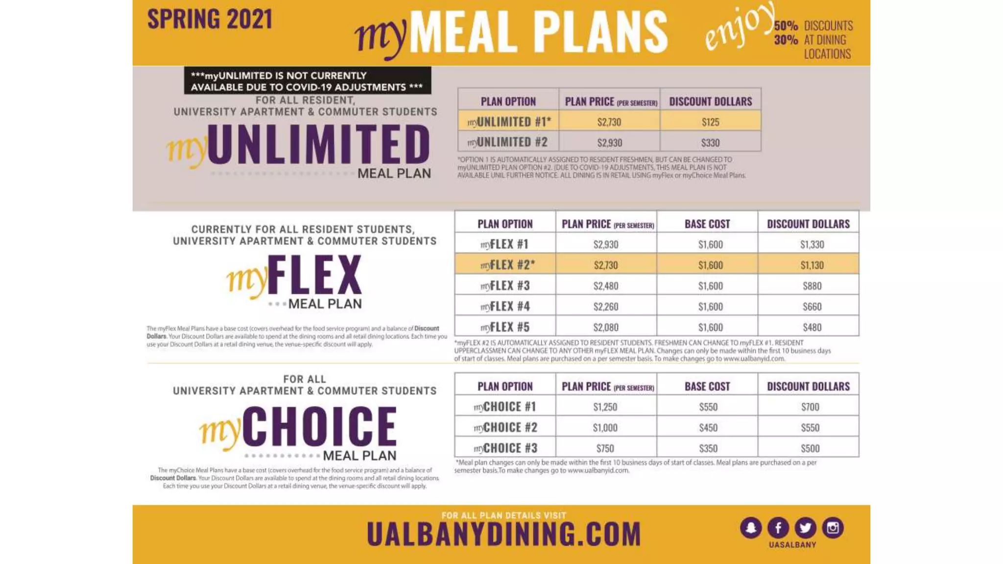 UAlbany Spring 2021 Meal Plans | PPT