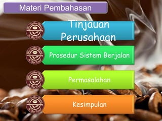 Tugas Analisa Sistem Informasi Manajemen Penjualan Semester 3 BSI | PPTX