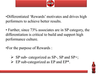 Performance management and appraisal of Coca-cola | PPTX