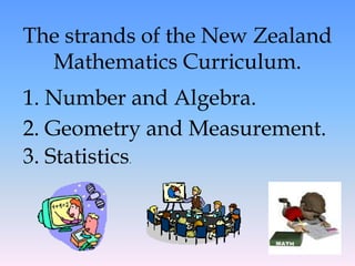 Maths Evening | PPT
