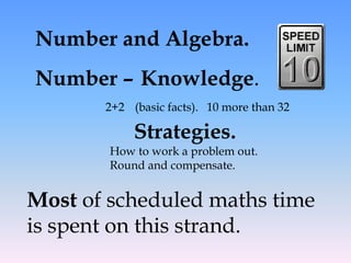Maths Evening | PPT