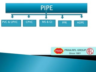 Welcome to RFL | PPTX