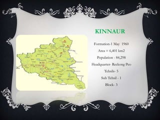 Kinnaur - Land of God | PPTX