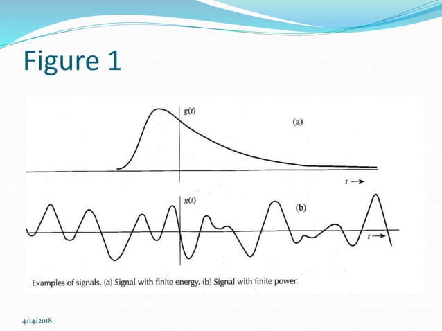 Size Of Signal | PPT