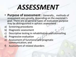 aphasia in brief | PPTX