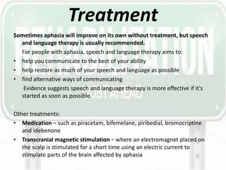 aphasia in brief | PPTX