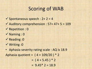 aphasia in brief | PPTX