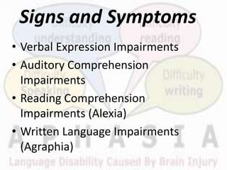 aphasia in brief | PPTX