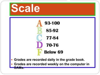 Powerpoint! Welcome to 2nd grade!! | PPTX