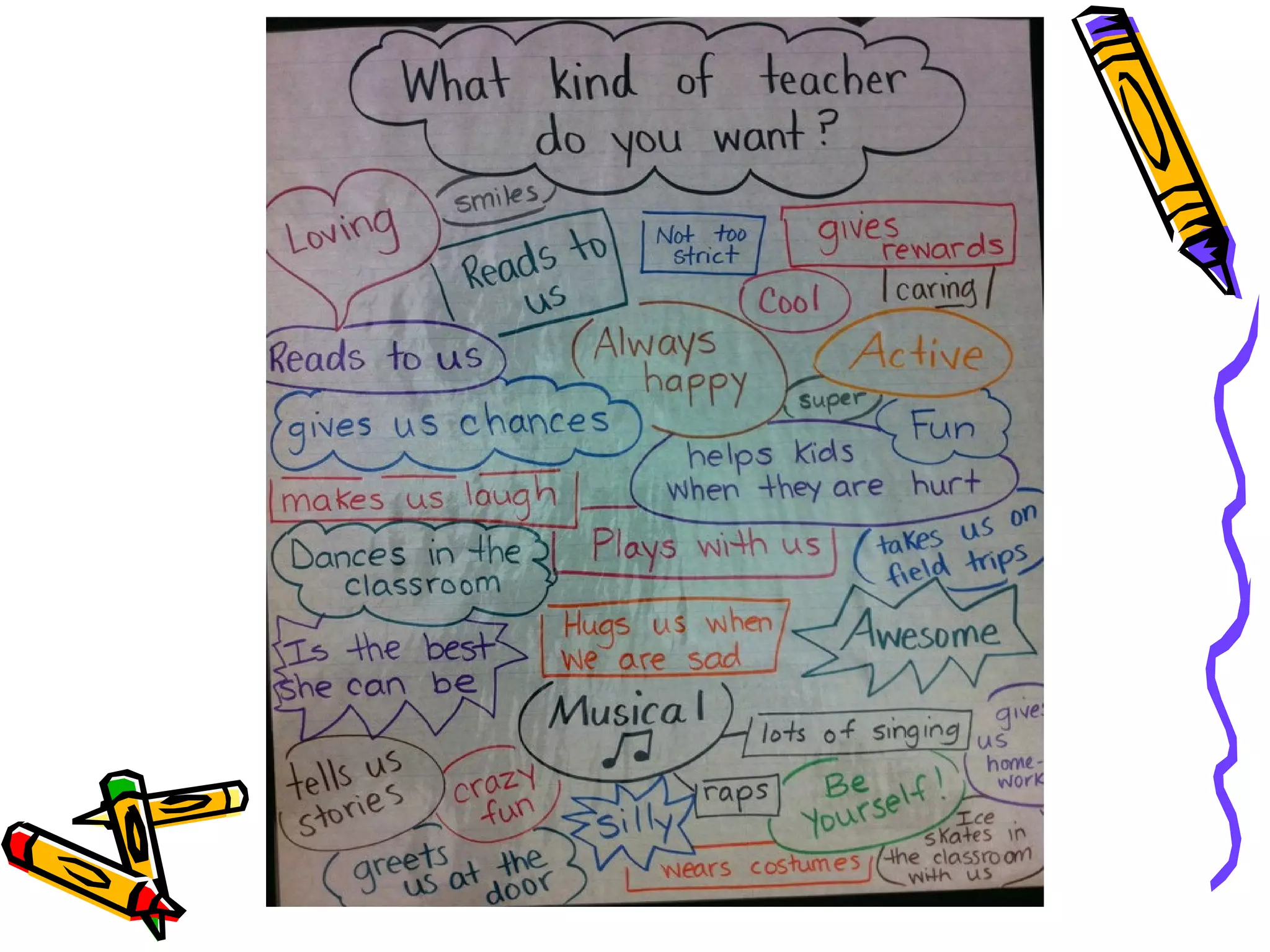Welcome to 6th grade! | PPT
