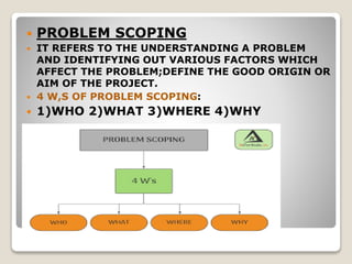 WELCOME TO AI PROJECT shidhant mittaal.pptx