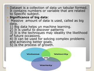 WELCOME TO AI PROJECT shidhant mittaal.pptx