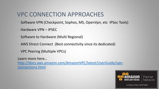 Welcome to amazon web services setup aws vpc | PPTX