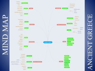 Welcome to Ancient Greece! Report by: Enrico Paguia | PPT