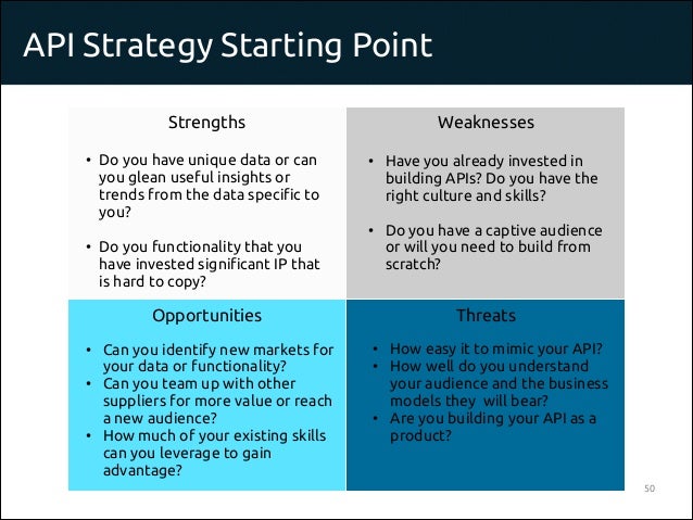 Welcome to the API Economy: Developing Your API Strategy