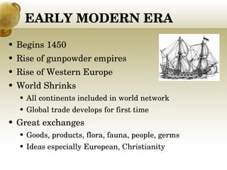 Welcome to AP World History | PPT