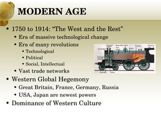 Welcome to AP World History | PPT