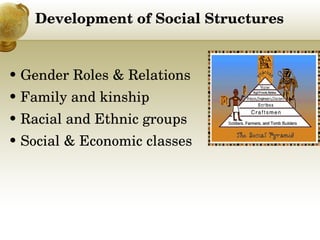 Welcome to AP World History | PPT | Homework and Study | Education