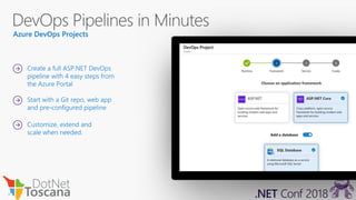 Welcome to Azure DevOps | PPTX