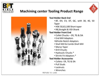 Cnc machine tools, Hsk toolings, Tool holders - Birla Precision ...