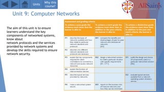 Welcome to btec level 3 diploma in it | PPTX | Business Administration | Business