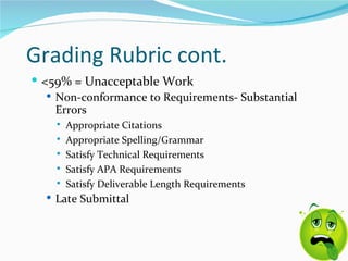 Welcome to class | PPT