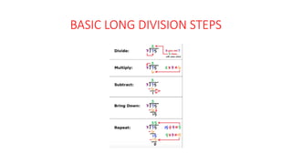 WELCOME TO CLASS.pptx is all about maths | PPTX