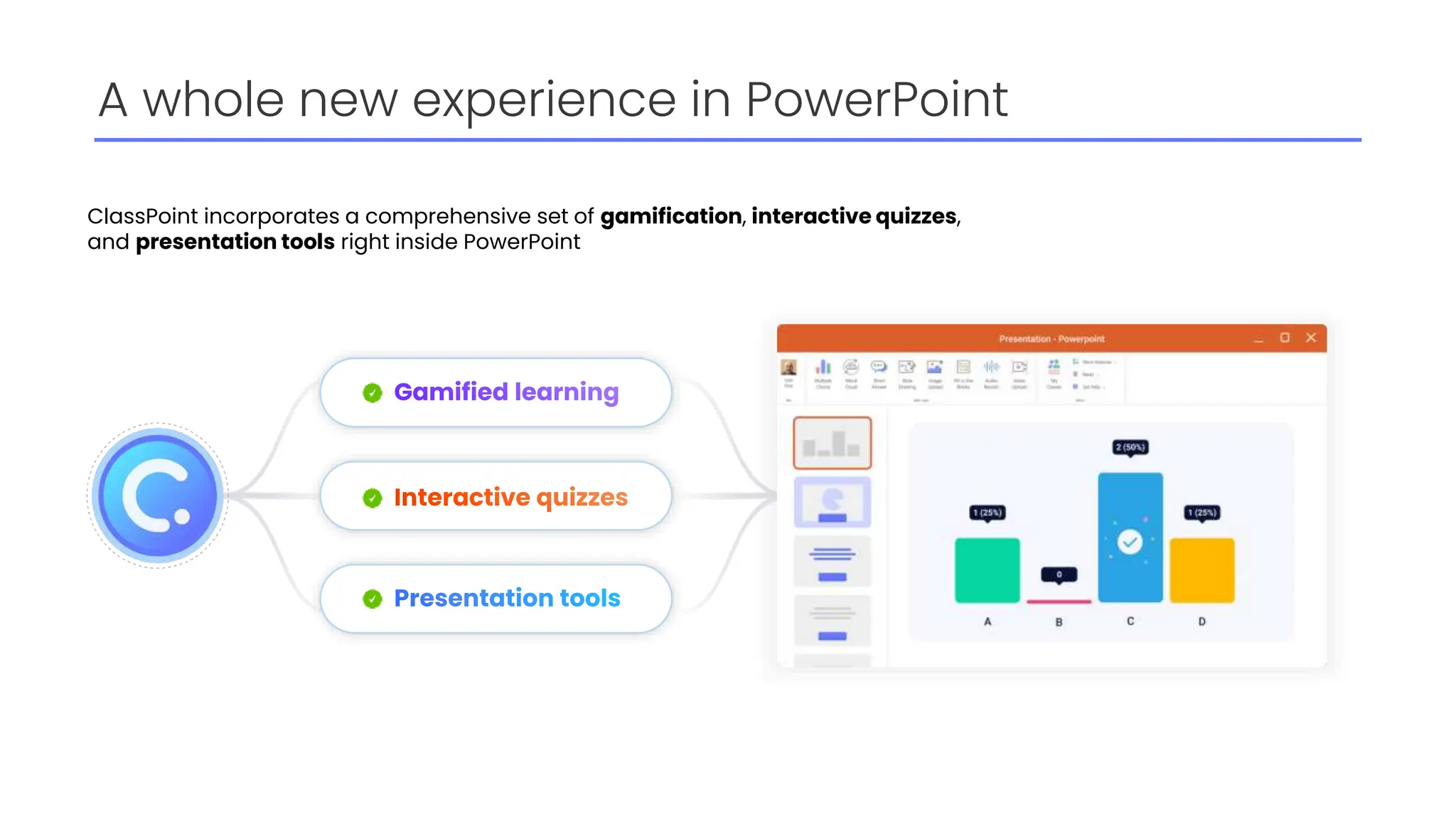 ClassPoint untuk memudahkan belajar siswa | PPTX
